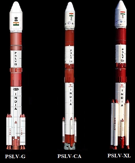 PSLV, The Backbone of India's Space Aspirations