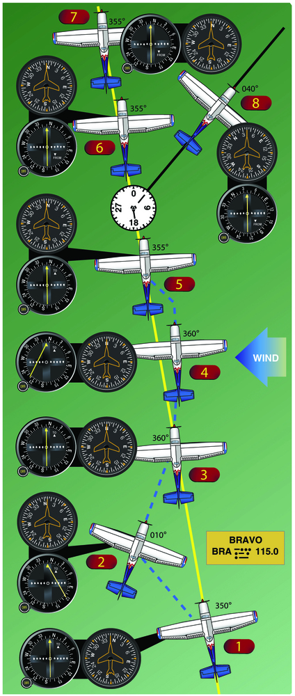 Matts Flight Training / Flights: VOR Navigation