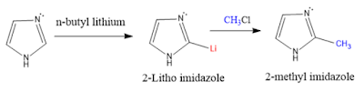 Synthesis, Reactions, and Medicinal Uses of Imidazole