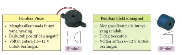 Laman Reka Cipta: April 2020