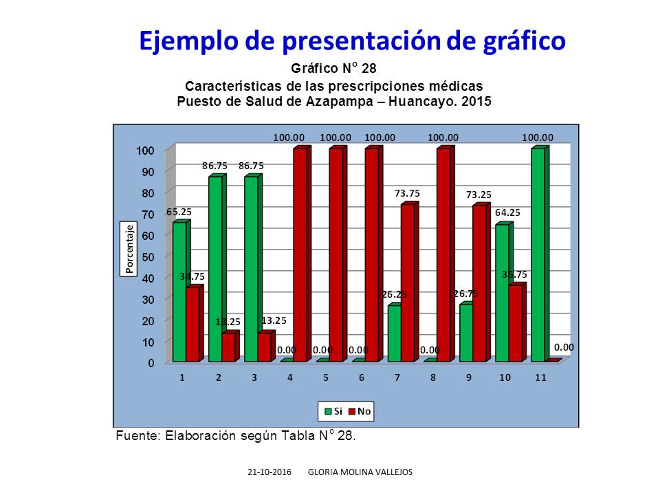 TALLER DE INVESTIGACIÓN