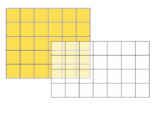 MEDIAN Don Steward mathematics teaching: quadratic patterns