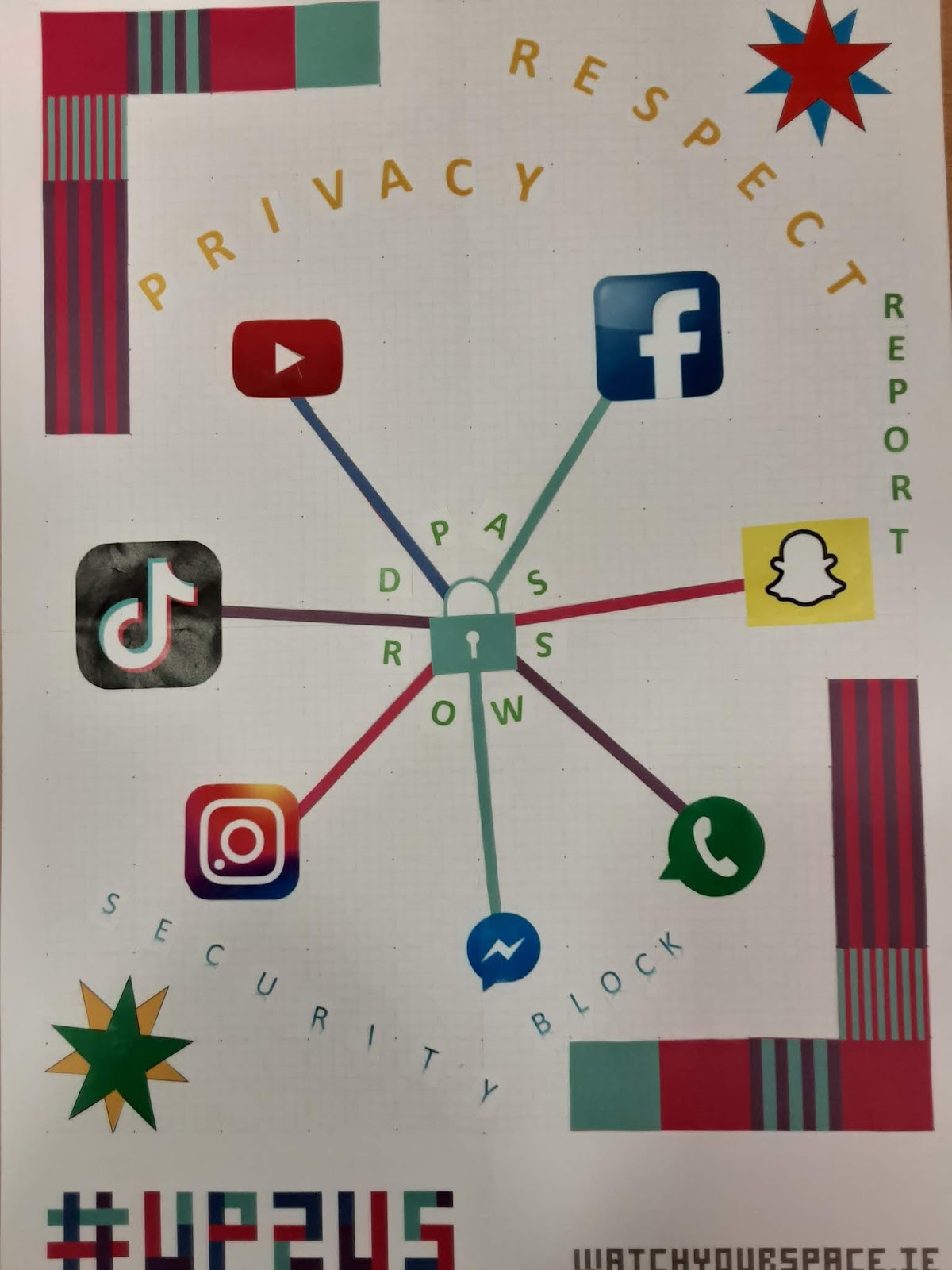 Internet Safety Poster