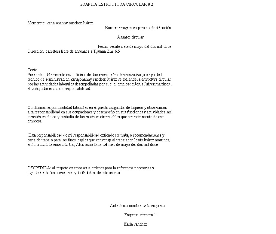 Karla: estructura circular