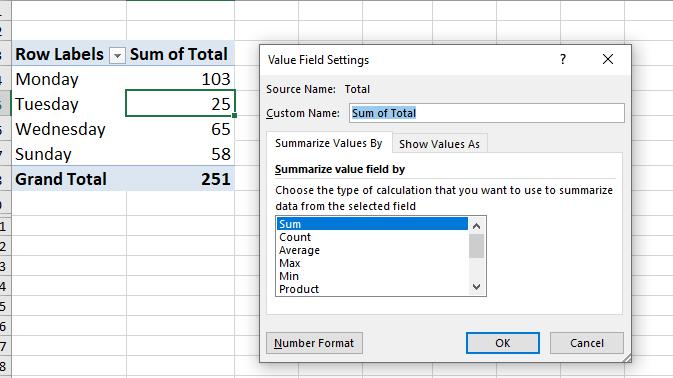 excelintoexcel: Pivot Table | Chapter 2| Modifying pivot table