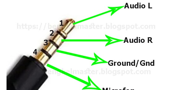 Bengkel master: Data pin jack headset hp