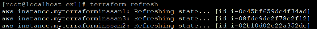 Terraform: Terraform State file