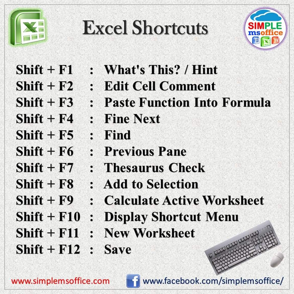 Best Excel Shortcuts key 2021 - KING OF EXCEL