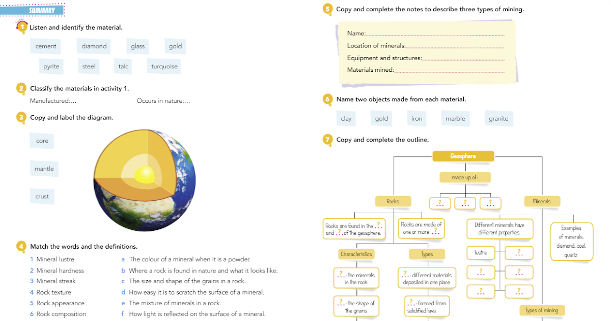MARTUNIVERSE: SOCIAL HOMEWORK