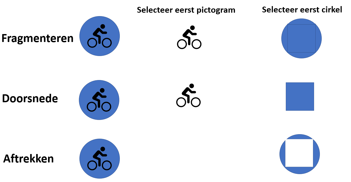 Luc's PowerPoint blog: Samenvoegen van pictogrammen en vormen in PPT 2019