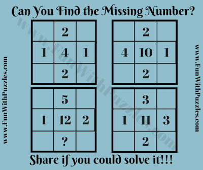 Cracking the Math Puzzle: Discover the Missing Number!
