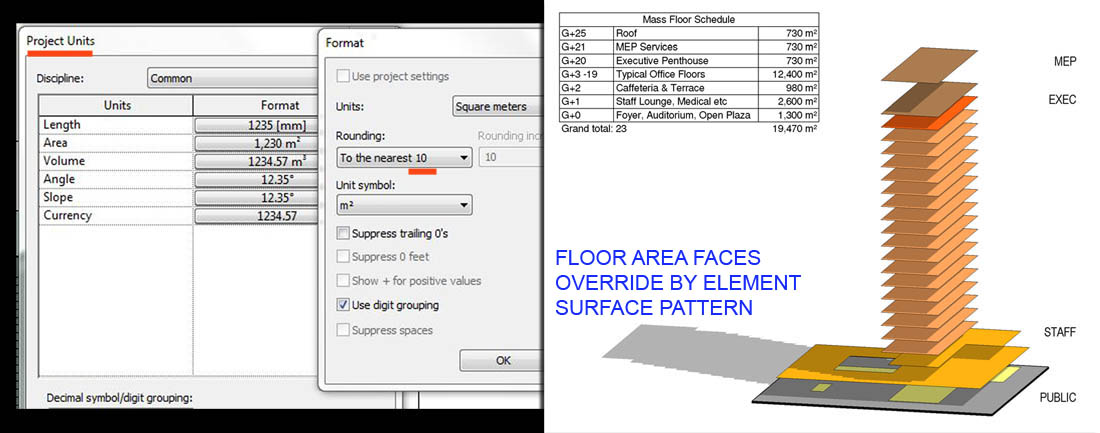 Vertical Building Model