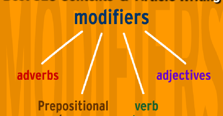 Top 50+ Modifiers for Article and Best SEO Content Writing