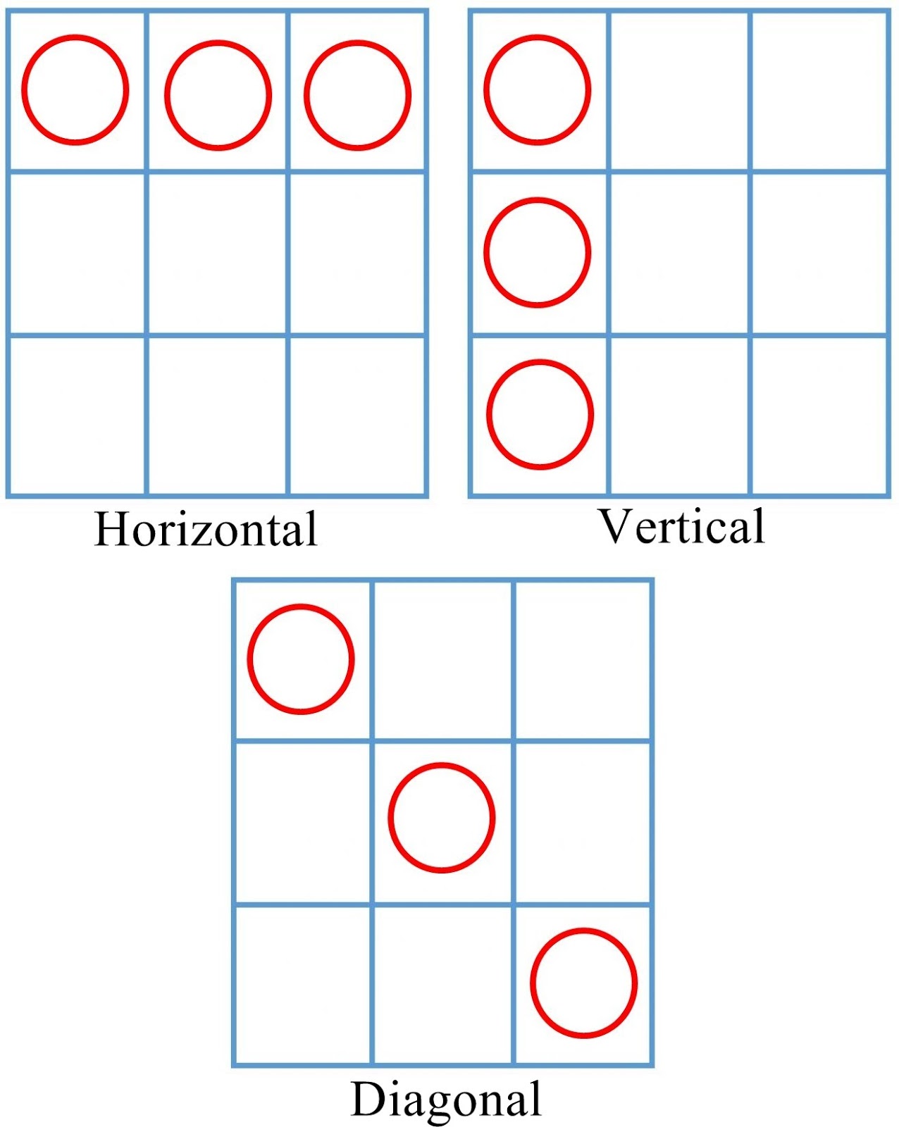 The Hidden Journey: Teaching Method : Bingo Game For Evaluation