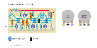 August 2020 | Guitar Effects - Vero - Point to Point - Tag Board Layouts