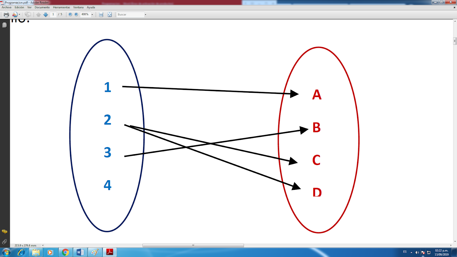 Diagrama De Flechas Funciones - swideoa