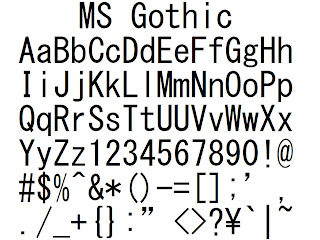 Font Alphabet Styles: MS Gothic