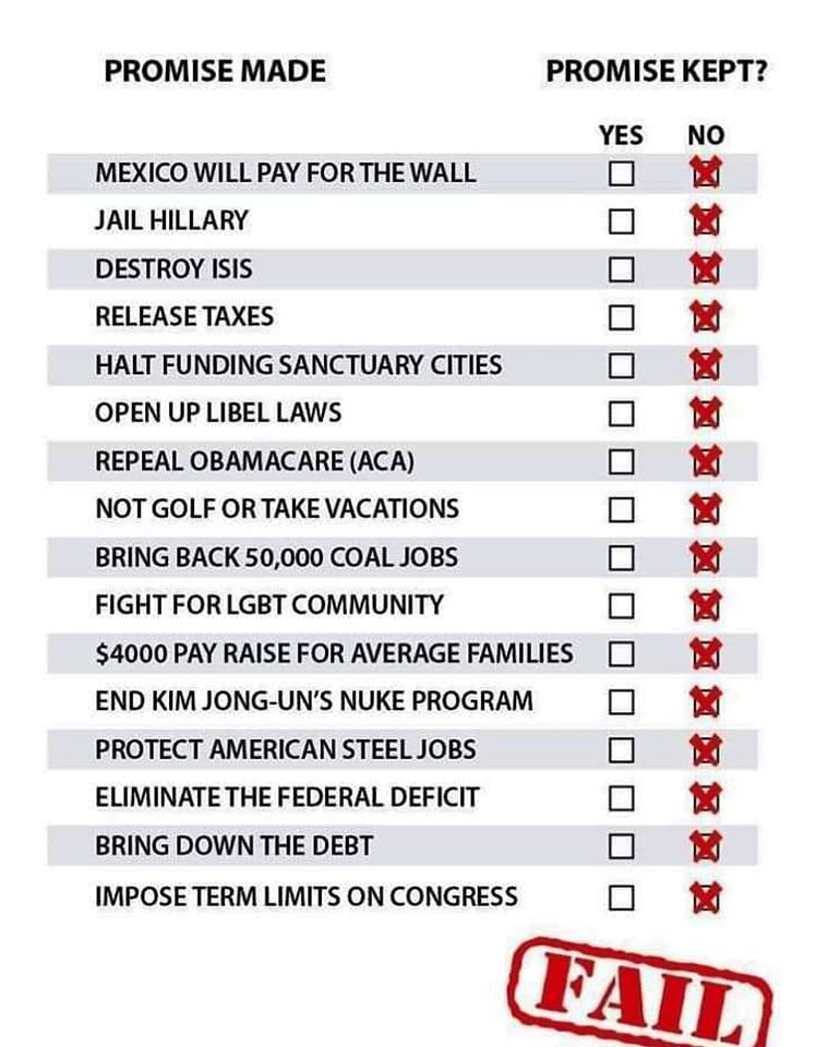 jobsanger: Broken Promises