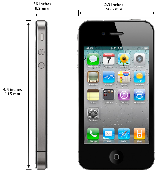 Informative Articles with pictures: Identifying your iPhone models