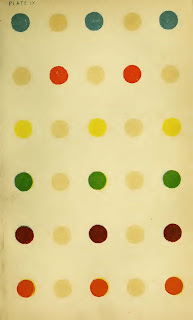 Michel-Eugène Chevreul | Color theory, 1839 | Tutt'Art@ | Pittura ...
