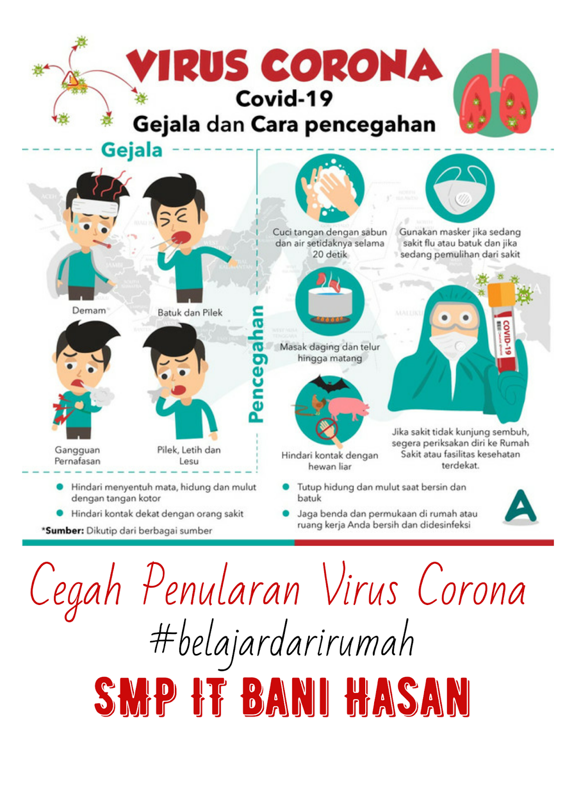 SMP IT BANI HASAN : Poster Gejala dan Pencegahan Virus Corona