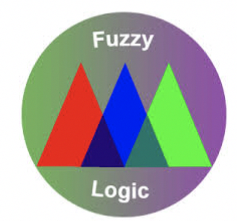 Expert system with Arduino and fuzzy Logic Expert system with Arduino and fuzzy Logic