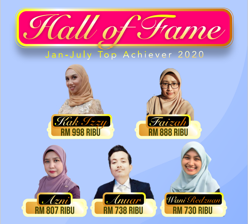 MAMASAB MALAYSIA: KEUNIKAN MAMASAB