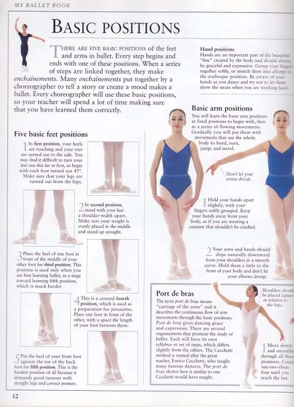 the marlowe bookshelf: Ballet