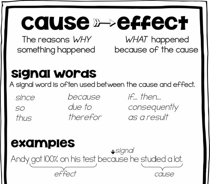 Cause And Effect cause-and-effect