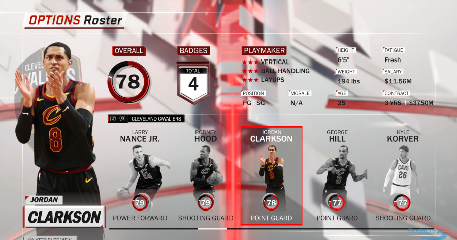 NBA 2K18 New Cavs Portraits - Shuajota: NBA 2K24 Mods, Rosters & Cyberfaces