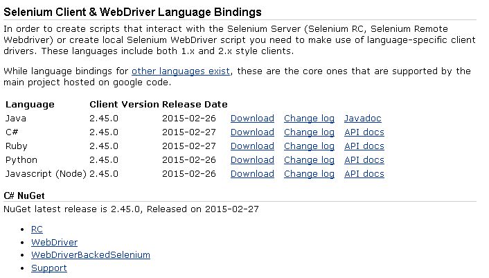 Guide To Install Selenium WebDriver Learn Selenium Yourself Guide To Install Selenium WebDriver Learn Selenium Yourself