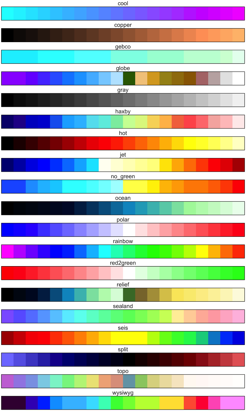GMT Standard Color Palettes R bloggers GMT Standard Color Palettes R bloggers