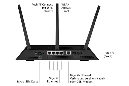 Pengertian Modem Dan Fungsinya Pada Jaringan Komputer Contoh Photos - Riset