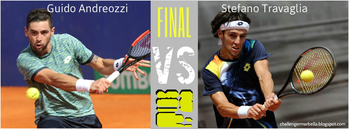 andatenis: ATP Challenger Casino Admiral Trophy Marbella. Final 17:00 ...