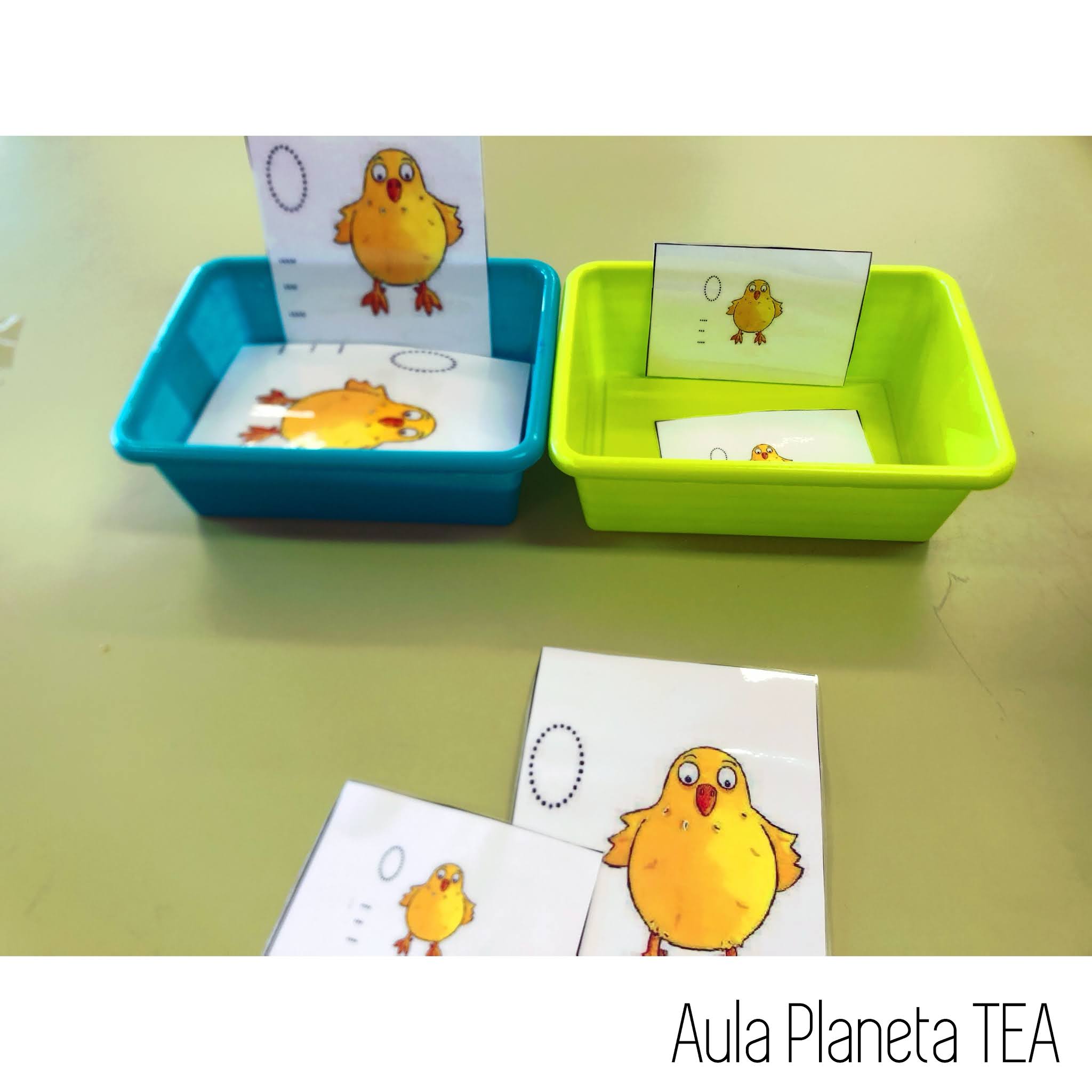 Aula Planeta TEA: TRABAJAMOS CON EL POLLO PEPE