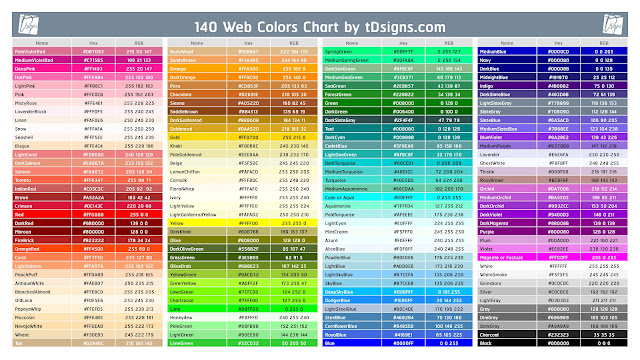 Tony the SketchUp: เรนเดอร์ให้เนียน ลบเหลี่ยมให้หาย 1