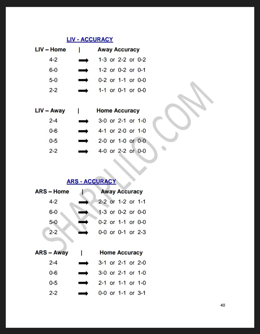 Download: VFL MENTOR 4 PDF ebook to Win Virtual Football