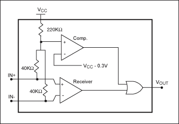 Definition and Understanding of Fail-Safe Circuit | Words Definition