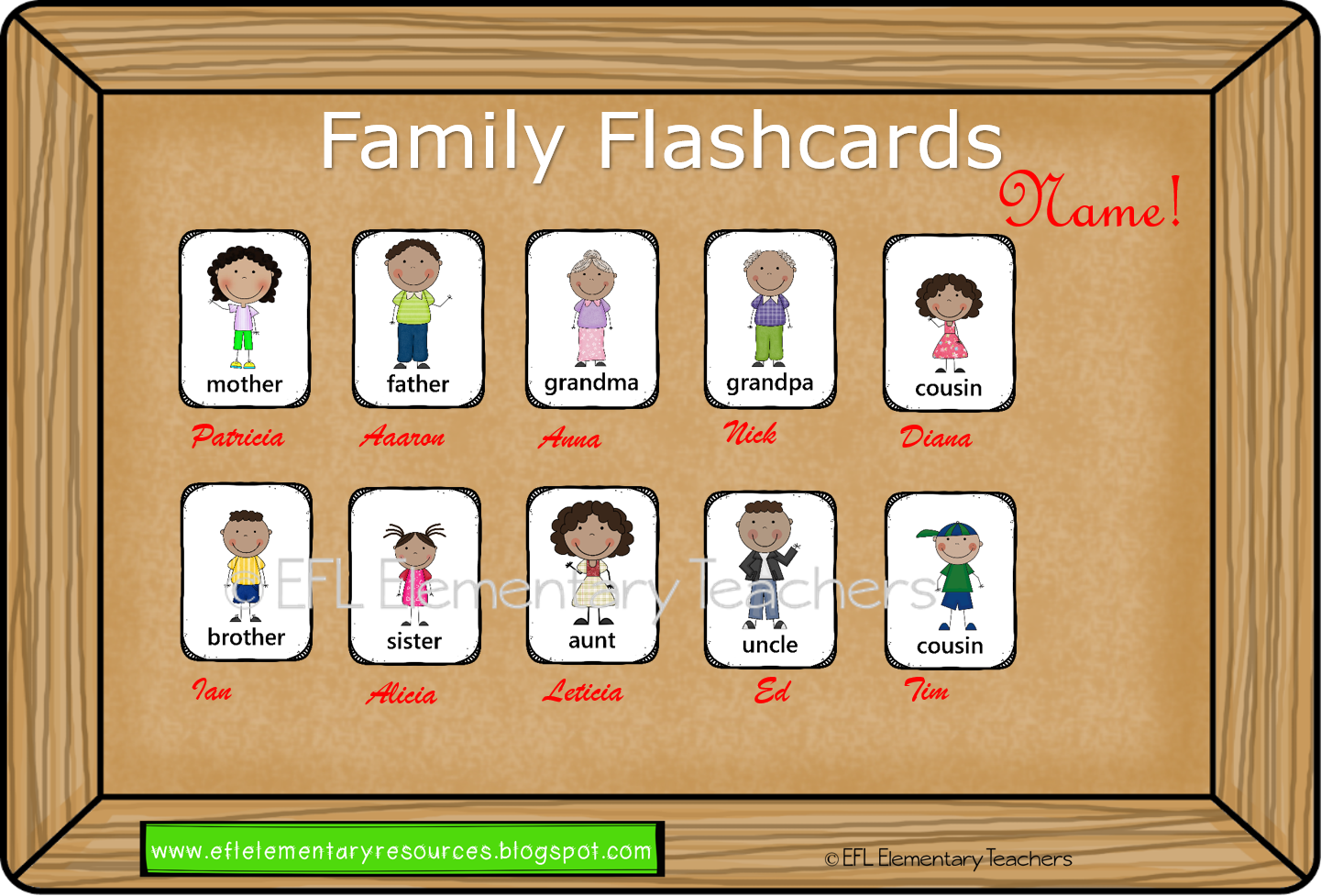 EFL Elementary Teachers: Family member’s name, face and emotions for ESL