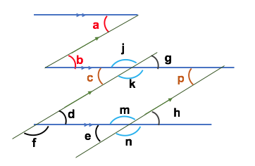 TheMathBooklets: G3 Geometry : Angles Formulae