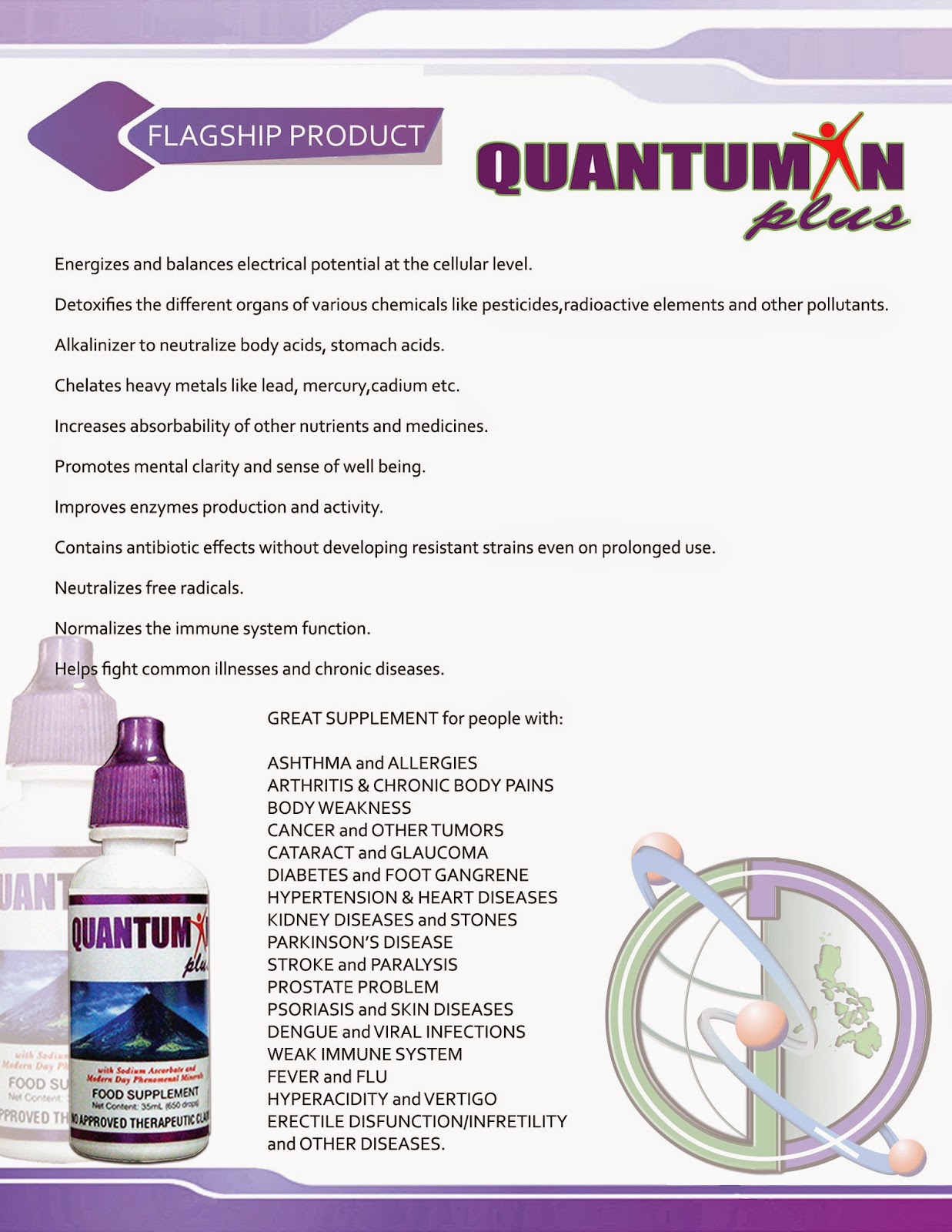Quantumin Plus - Amazing Drops: About Quantumin Plus