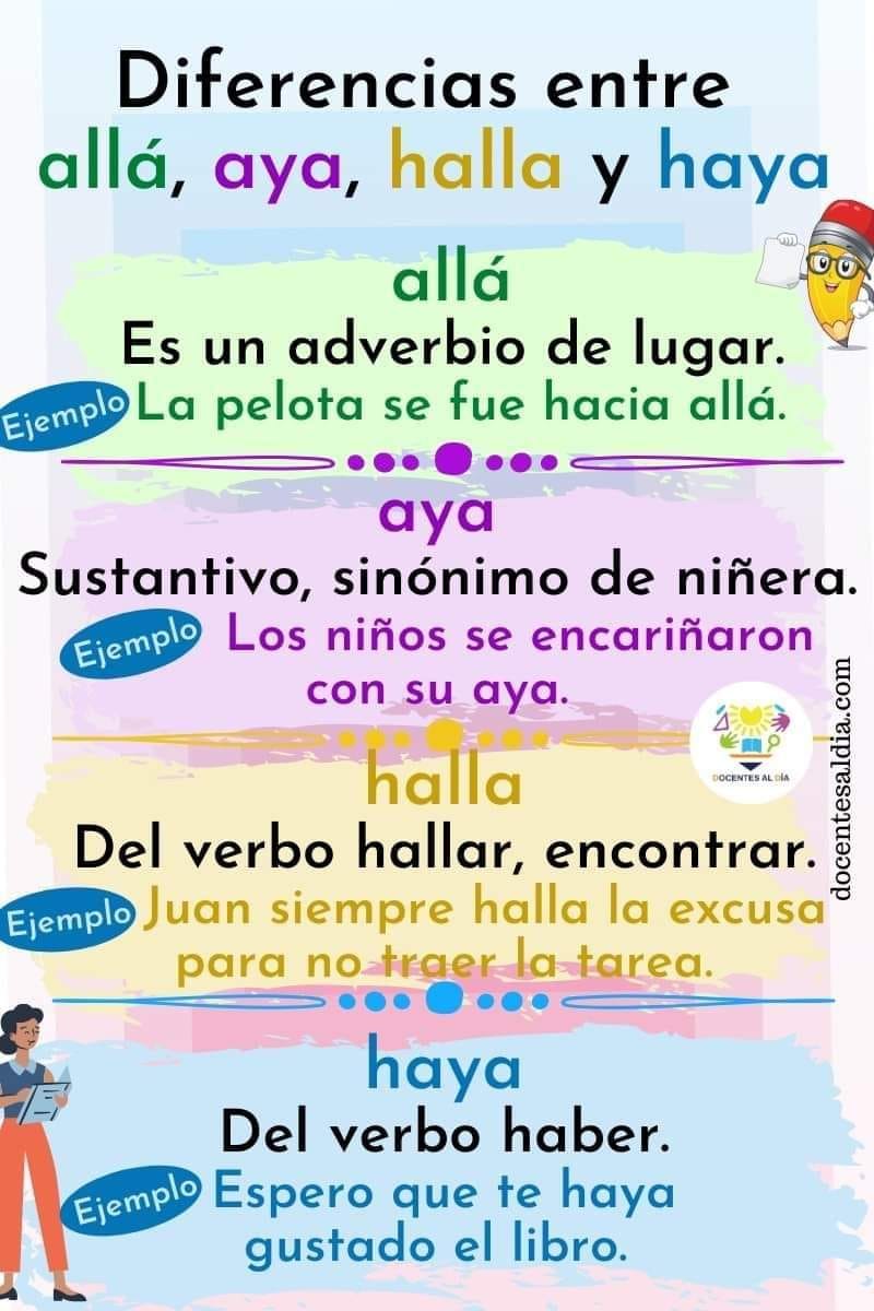 PALABRAS EN CONTEXTO: ALLÁ - AYA - HALLA - HAYA