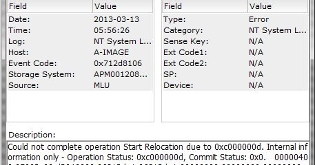 Infinite IOPS: VNX FAST VP and Storage Pool free space