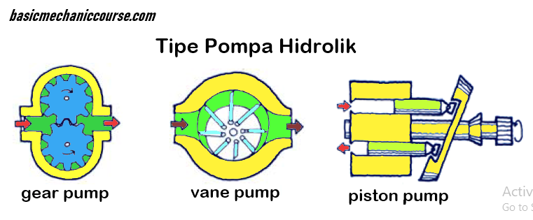 Pompa-Hidrolik-Alat-Berat