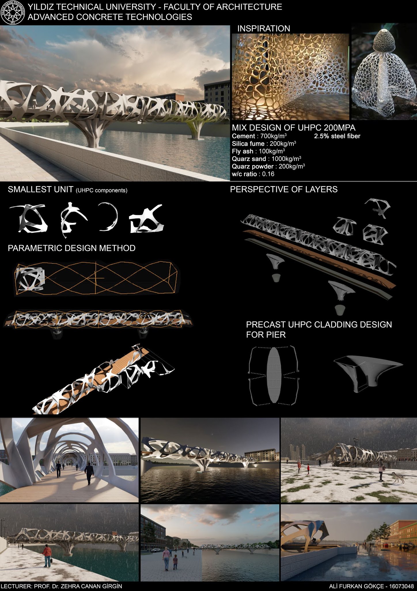 Structural Design Posters