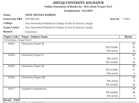 CHEMISTRY for UG & PG Learners