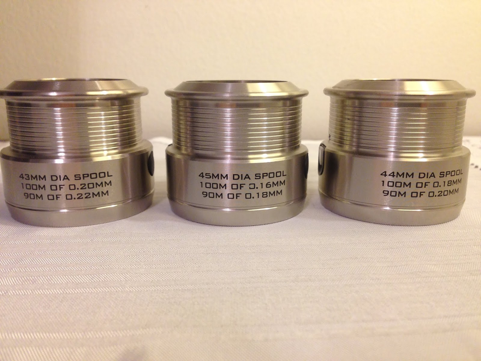 Τα πάντα για την εγγλέζικη τεχνική!: Δύο σκέψεις για ένα φετίχ εργαλείο