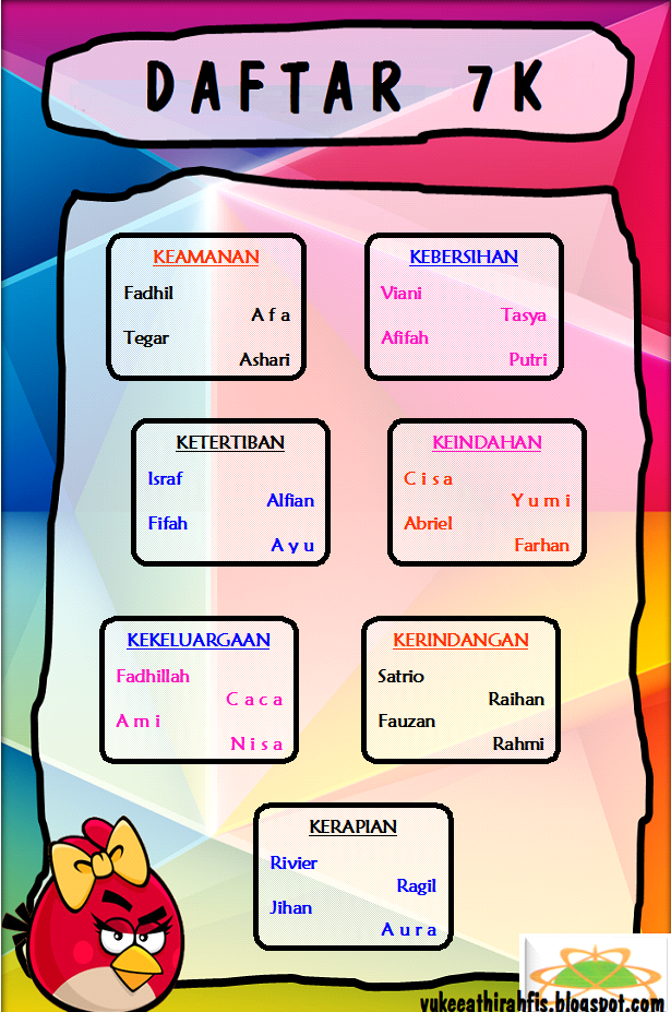 Yukee Ath Fis: Daftar Kelengkapan Kelas VII-1 SMP Islam Athirah 1 ...