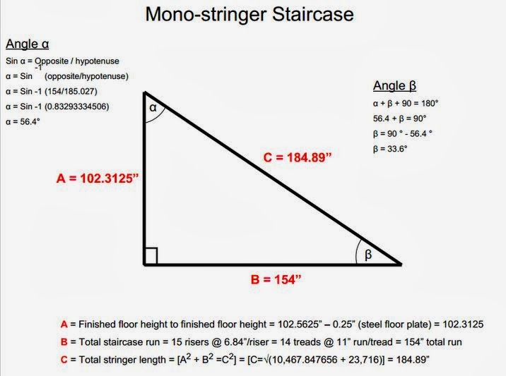 Fry-Pan Jones: Are you Smarter than a...