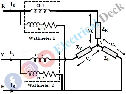 Two Wattmeter Method of Power Measurement - Balanced Load